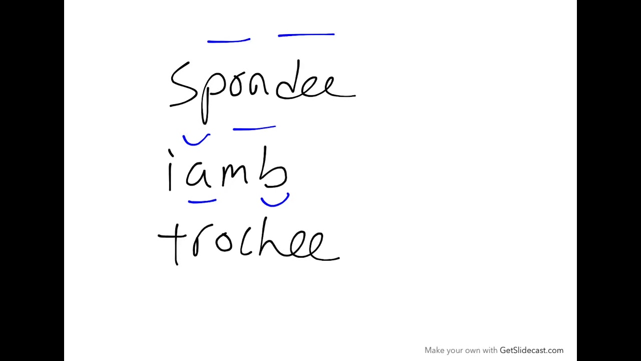 Hendecasyllabic scansion intro Catullus - YouTube