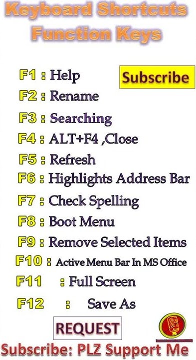 Function Keys of Computer | Shortcuts Keys | Function Keys | Use of function key F1 to F12 ...