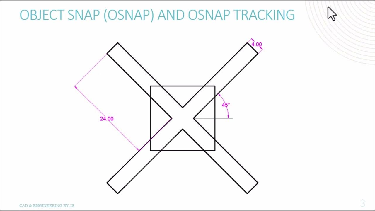6. AutoCAD OSNAP & OSNAP TRACKING PART I - YouTube
