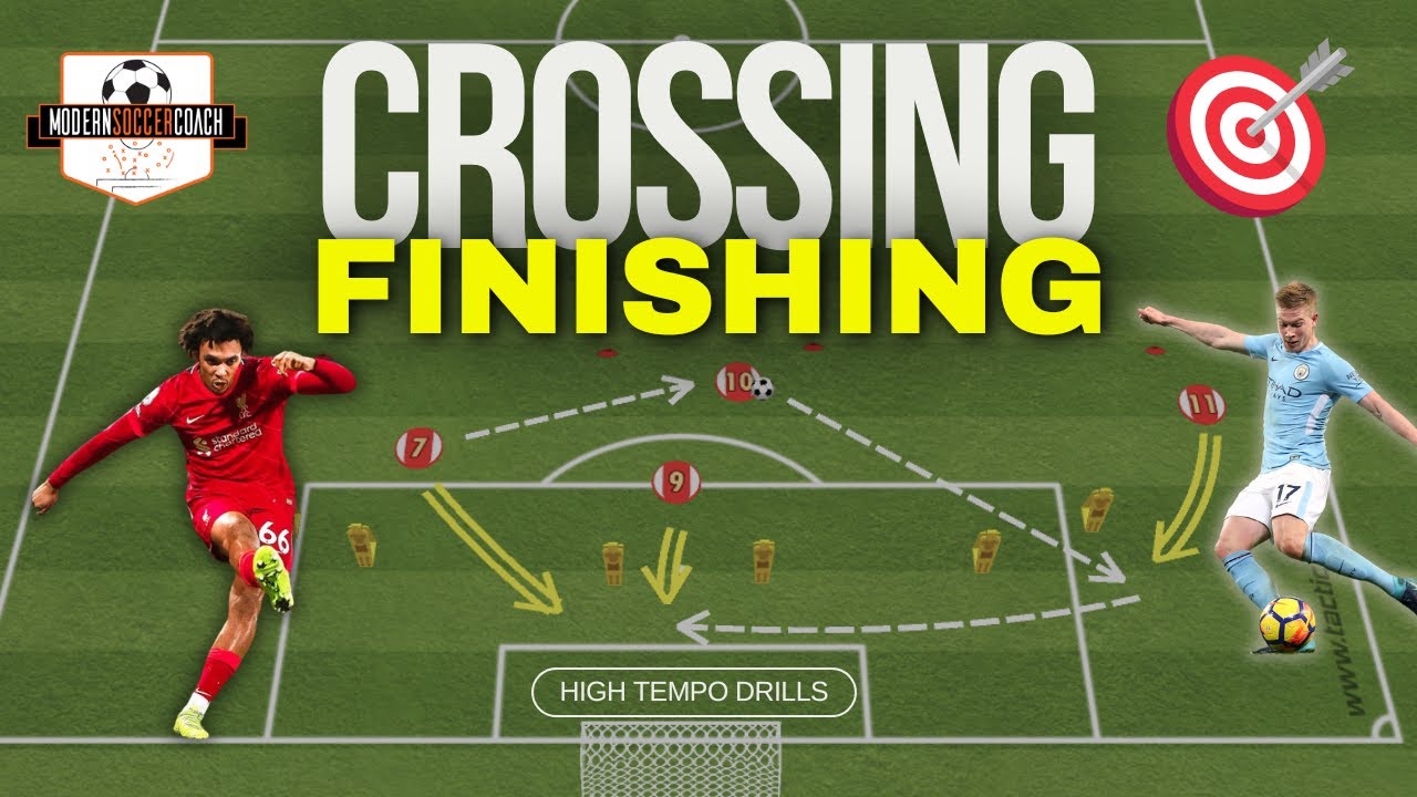 High Tempo, Fast Crossing & Finishing Drills! - YouTube