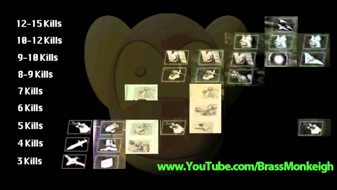 ALL "Black Ops 2 Multiplayer Killstreaks" - (Multiplayer Exclusive) w ...