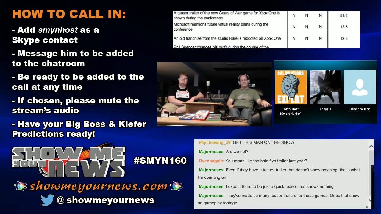 SMYN: E3 2014 Predictions - Microsoft - YouTube