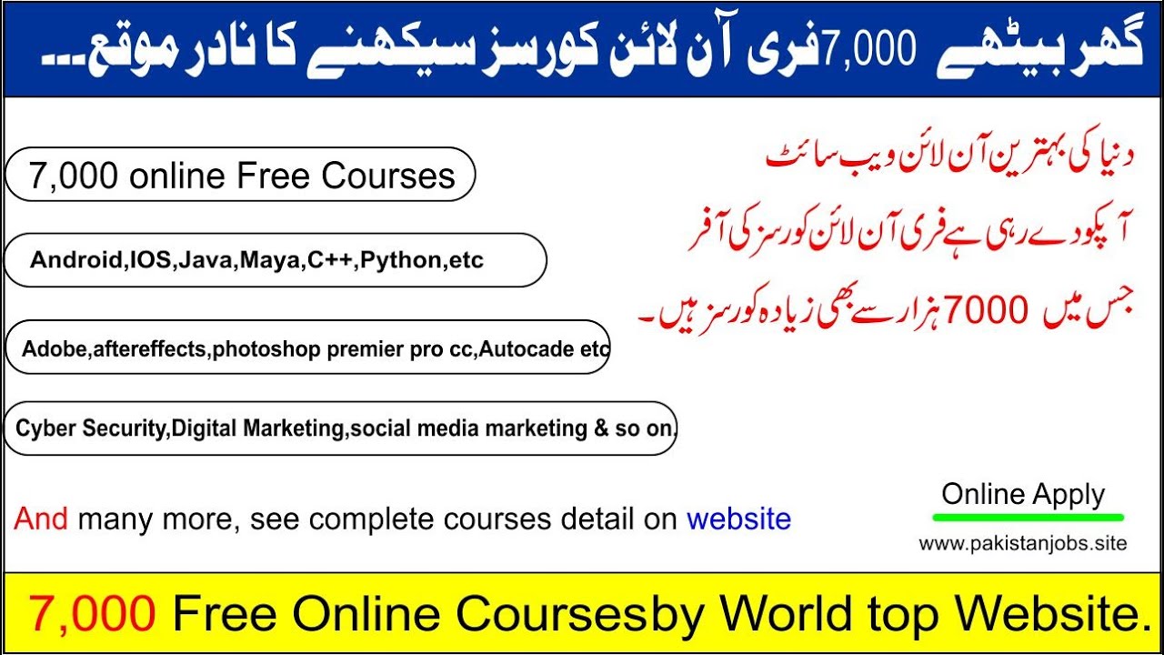 Free online courses more than 7000 courses by World top website | all ...
