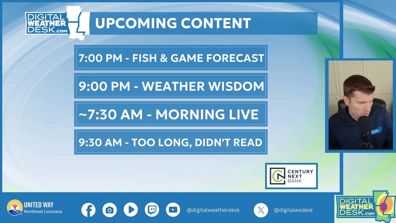 The Digital Weather Desk: PM (Tuesday, 11/4/2025) - YouTube