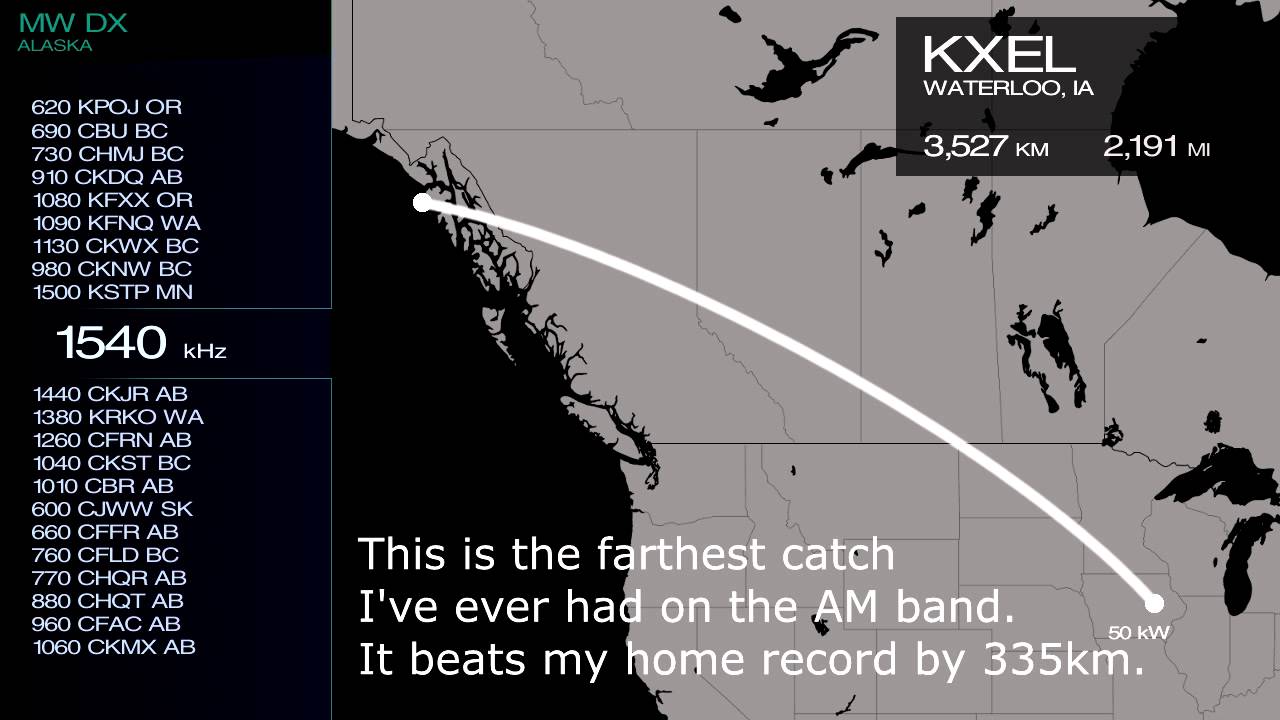 Mediumwave (AM Band) DXing in SE Alaska - YouTube