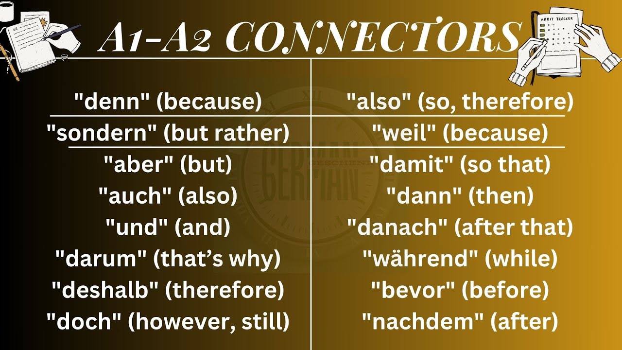 learn-all-german-a1-a2-connectors-with-sentence-und-nachdem-als