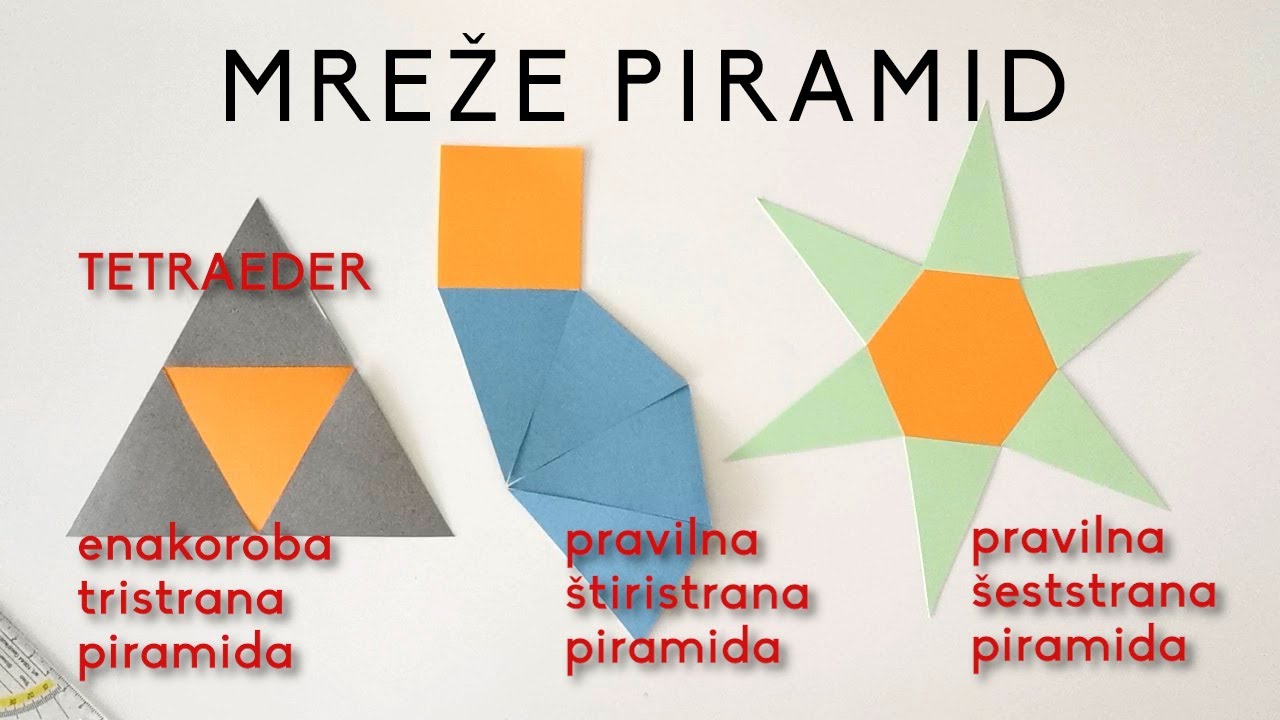 1. del: Izdelajmo mreže piramid - YouTube