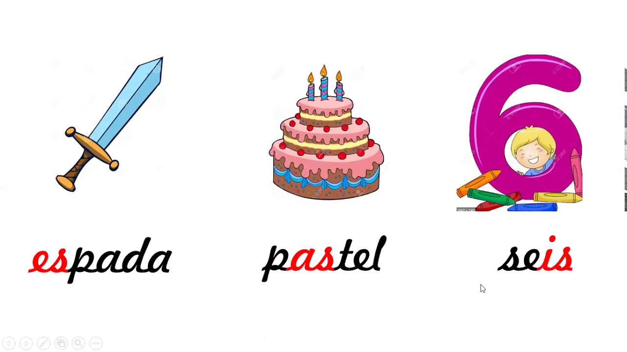 Comunicación - Silabas inversas as es is os us - Miss July - Clases ...