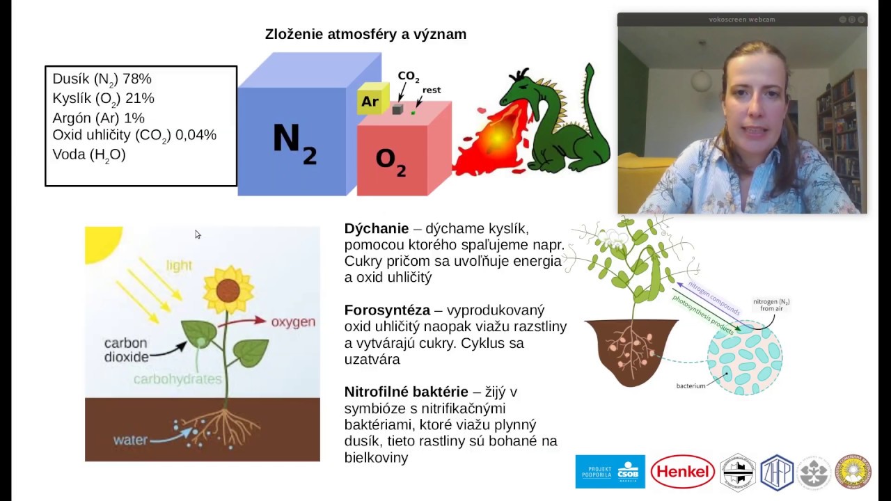 Zloženie vzduchu a znečistenie (SAV) - YouTube