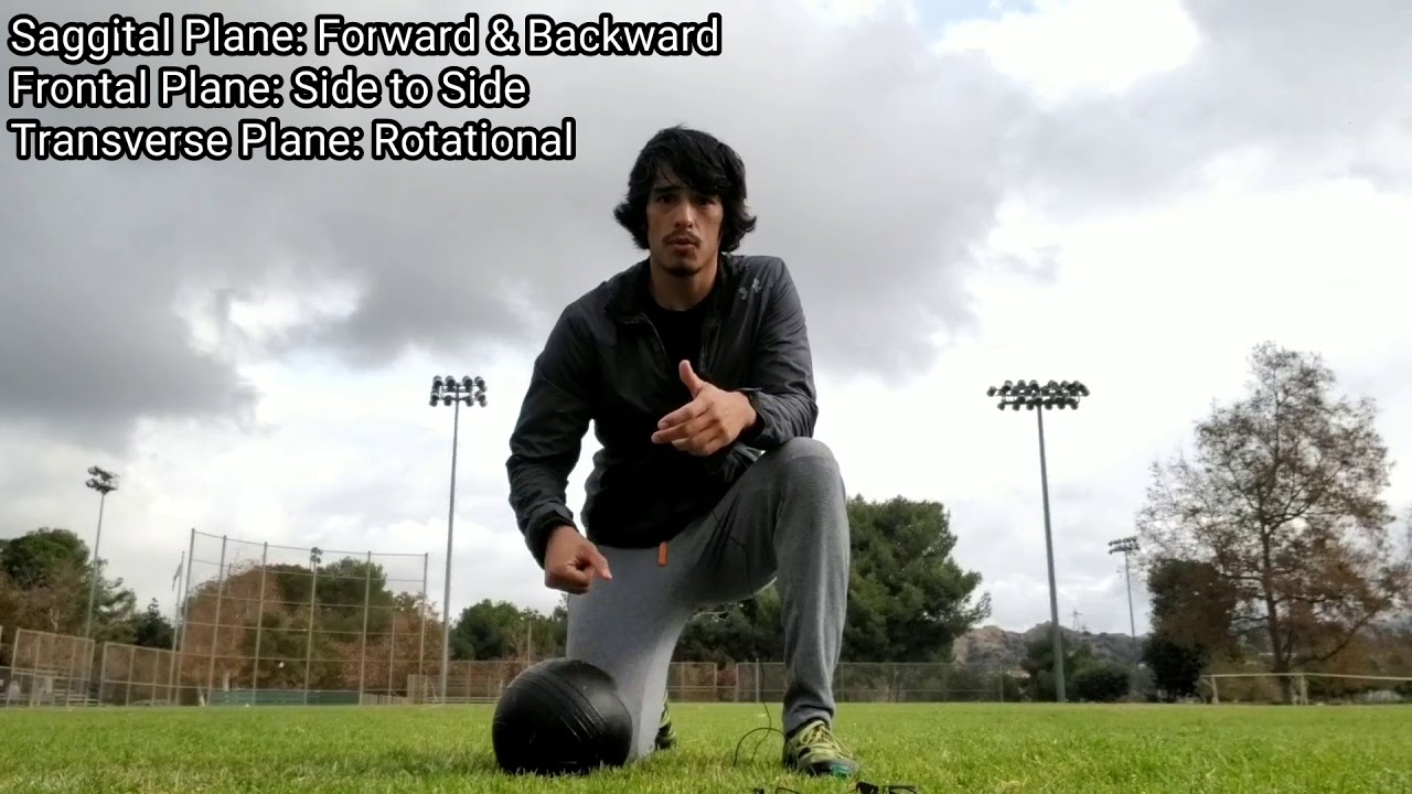 Train for Athleticism- Multiplanar Exercises - YouTube