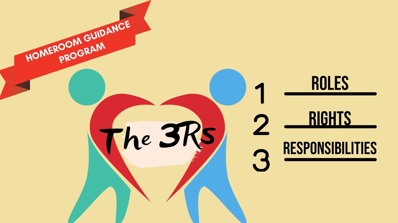 Grade 9 Homeroom Guidance Program Week 3 3Rs - YouTube