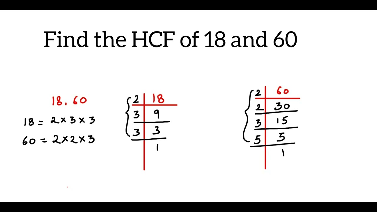 Find The HCF Of 18 And 60 How To Find HCF By Prime Factorisation Method Find The HCF Of 18 And 60 How To Find HCF By Prime Factorisation Method