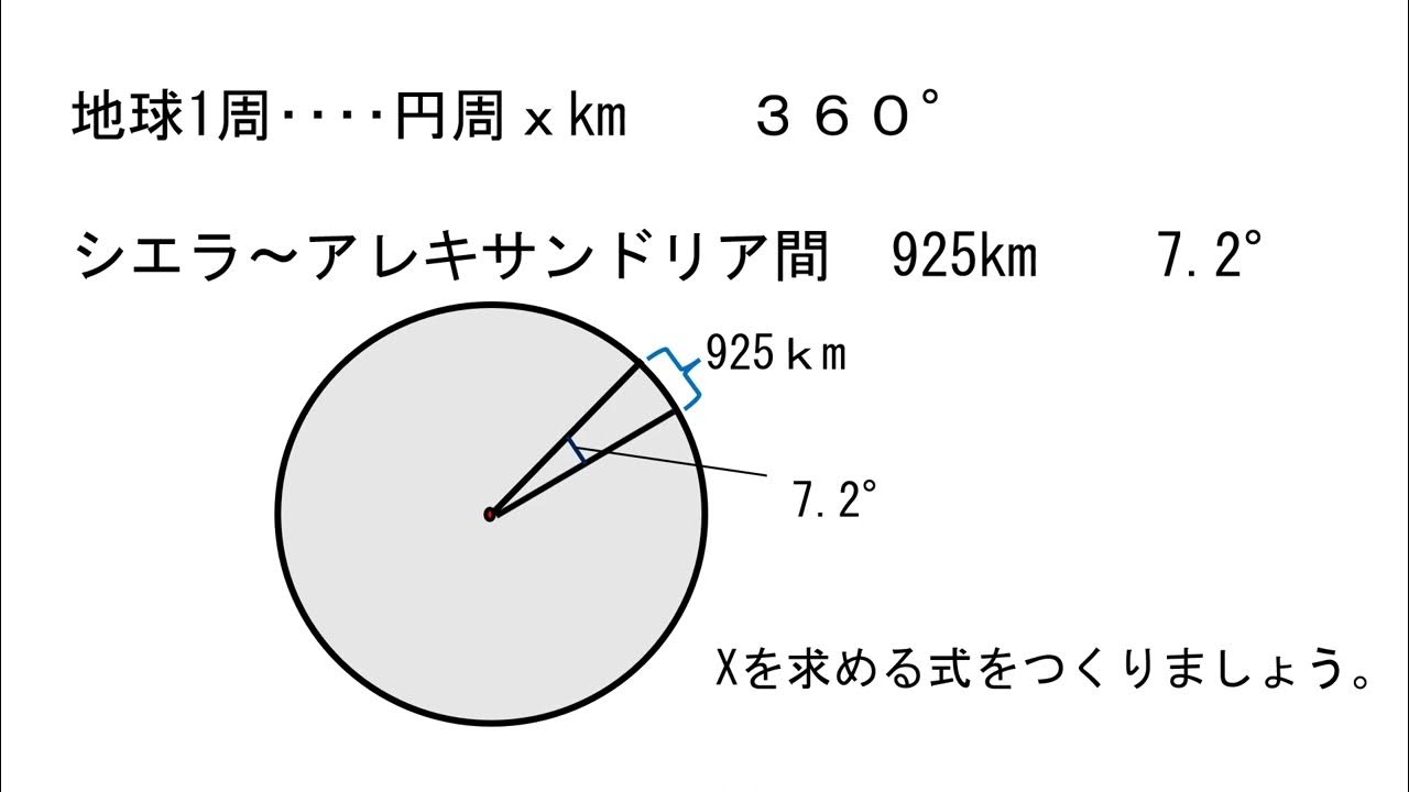 地球の大きさを測る Youtube