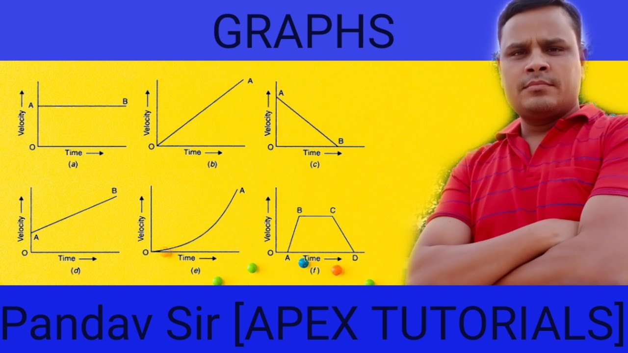 GRAPH CLASS 9 - YouTube