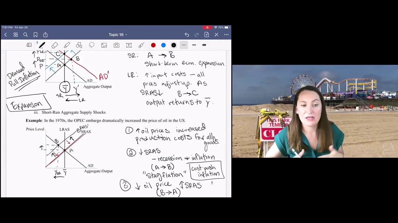 16.10 SRAS Shocks - YouTube