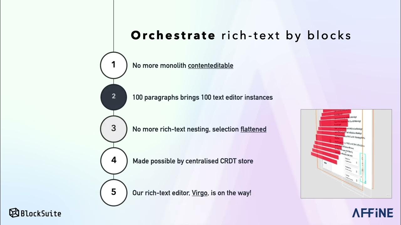 The Introduction of BlockSuite and Database Block - YouTube