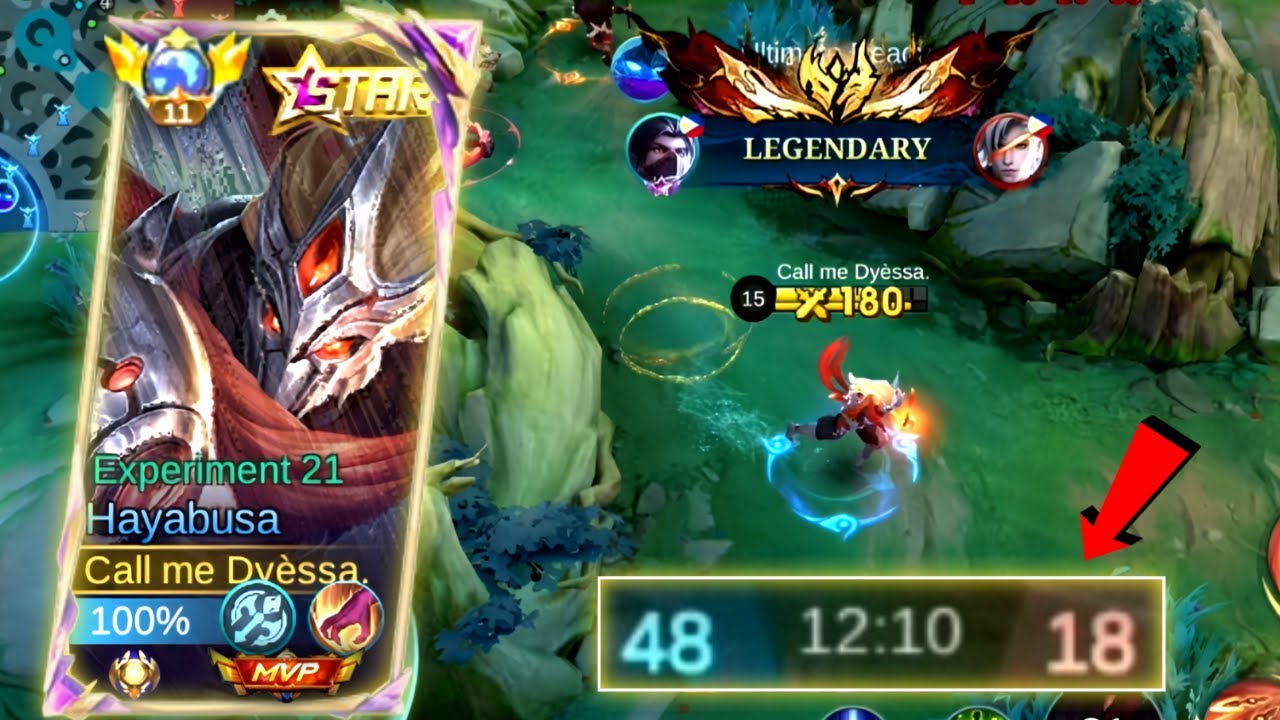 HAYABUSA NEW TRUE DAMAGE BUILD 2024!! (Must try!) HAYABUSA BEST ONE ...