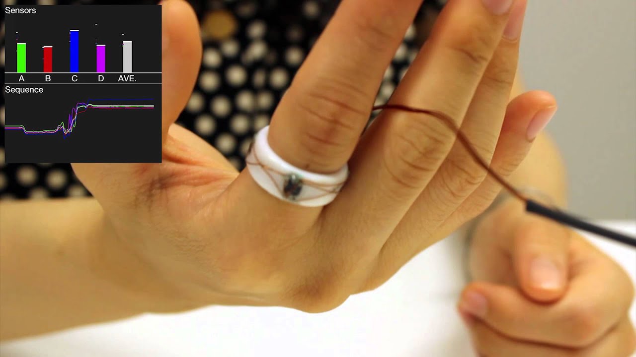 iRing: Intelligent Ring Using Infrared Reflection (ACM UIST 2012) - YouTube