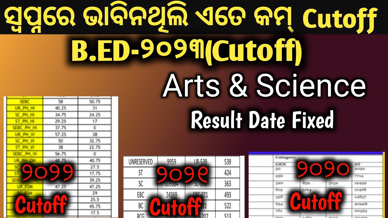 B.ED Cutoff-2023//Arts & Science//Very low Cutoff & Selection For B.ED-2023//Good News For ...