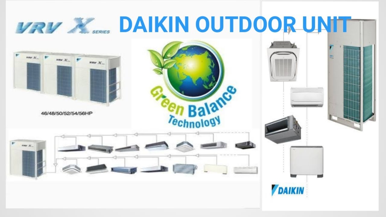 VRV X SERIES OUTDOOR UNIT & PCB CIRCUIT - YouTube