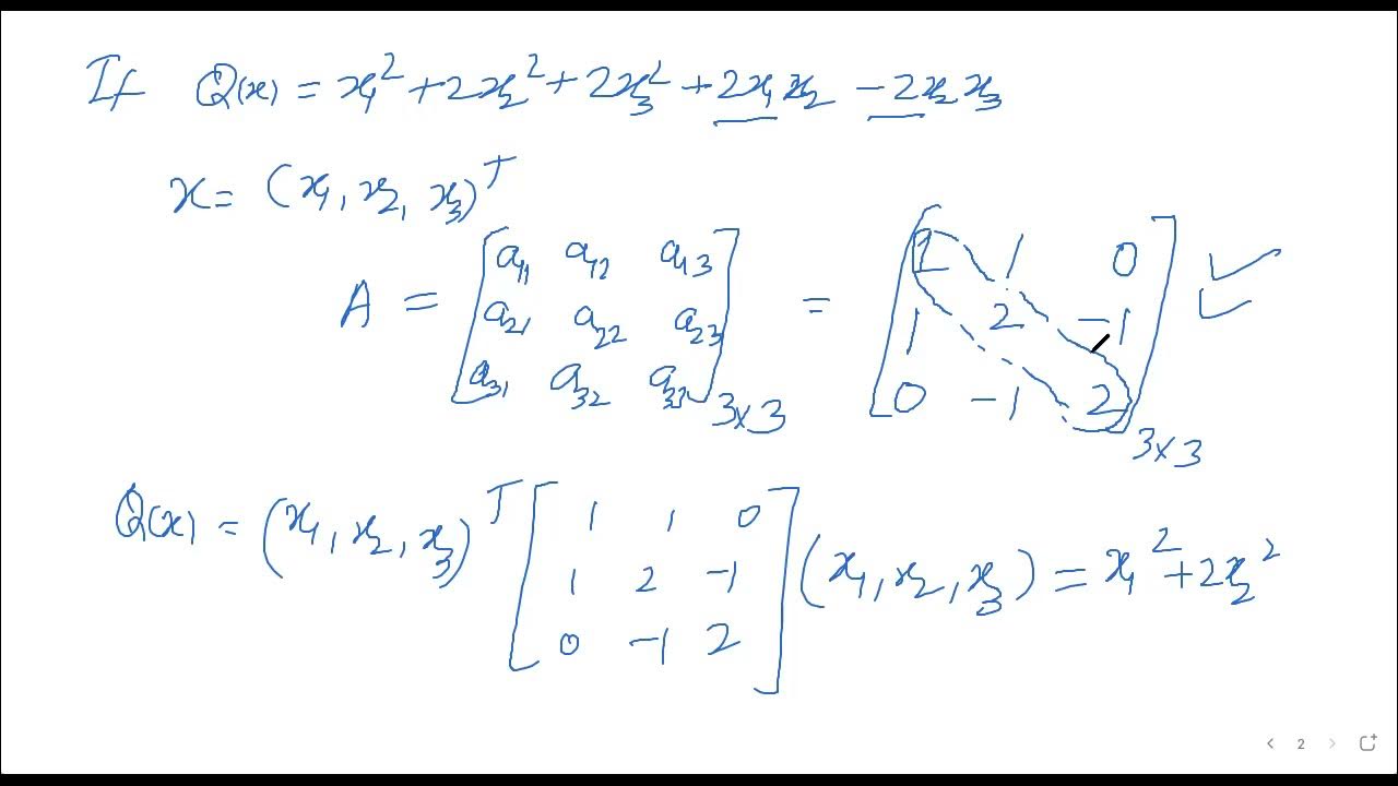 Lec-35 Quadratic Programming Problems - YouTube