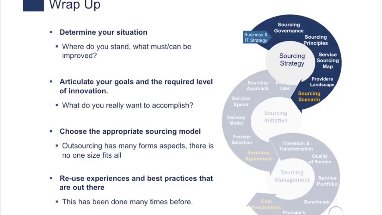 Video: Achieving Innovation and Collaboration in Outsourcing ...