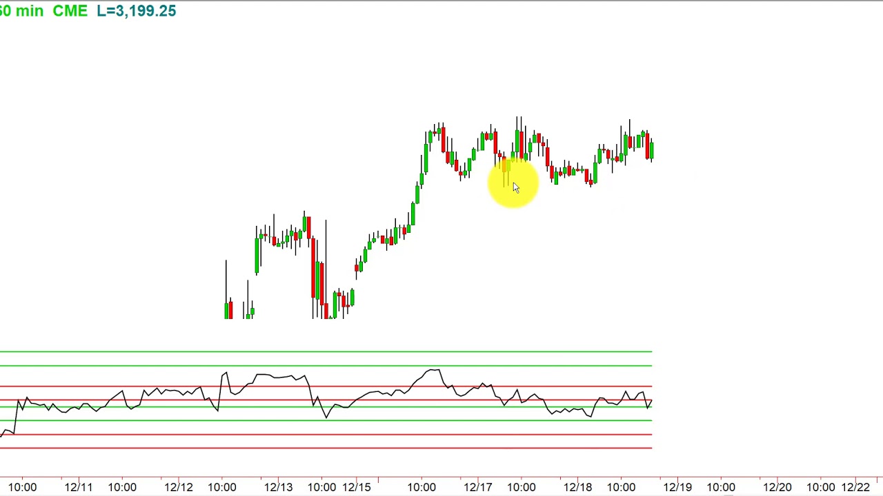 Skinny Dip_Dec 18 2019 - YouTube