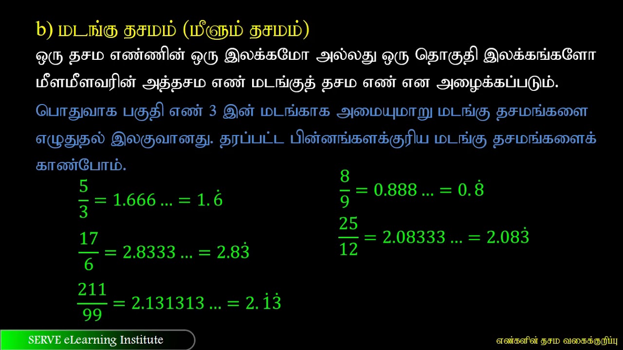 Grade-11-Mathematics - 1 2 repeating decimals and non repeating ...