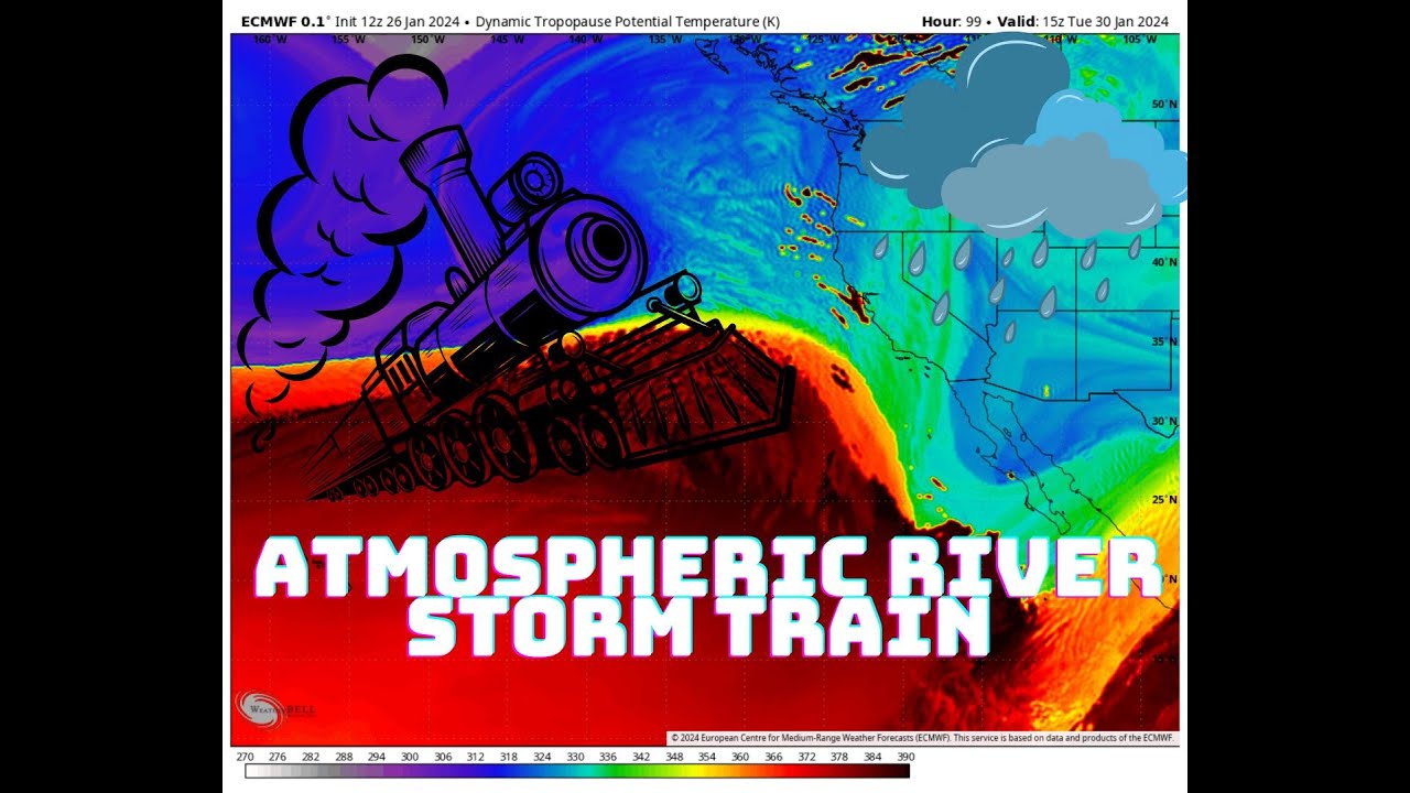 Pacific NW Weather: Atmospheric River Storm Train! - YouTube