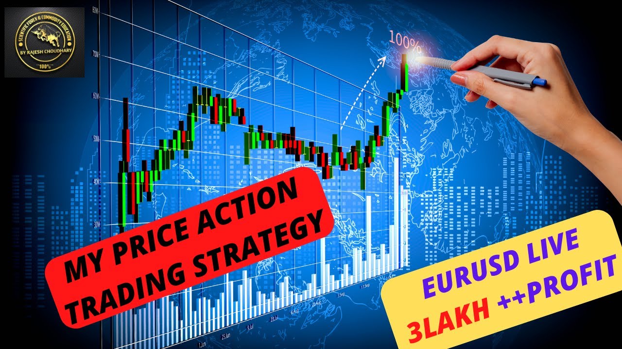 My Price Action Trading Strategy || Live EURUSD Profit 3lakh ++ || Live ...