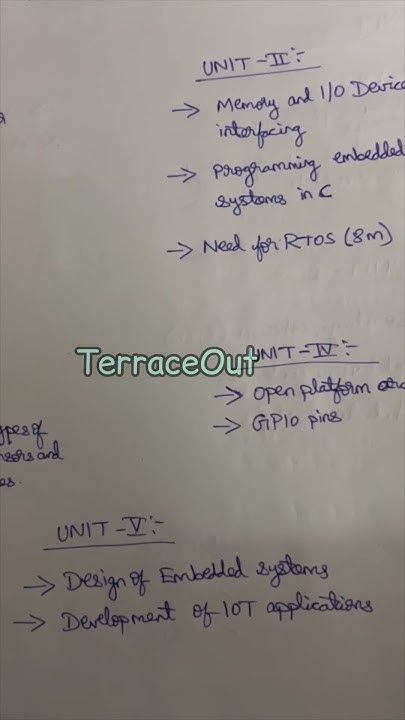 Embedded Systems And IOT | Important Questions | Anna University ...