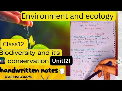 types of biodiversity|| class 12 || biodiversity and it's conservation ...