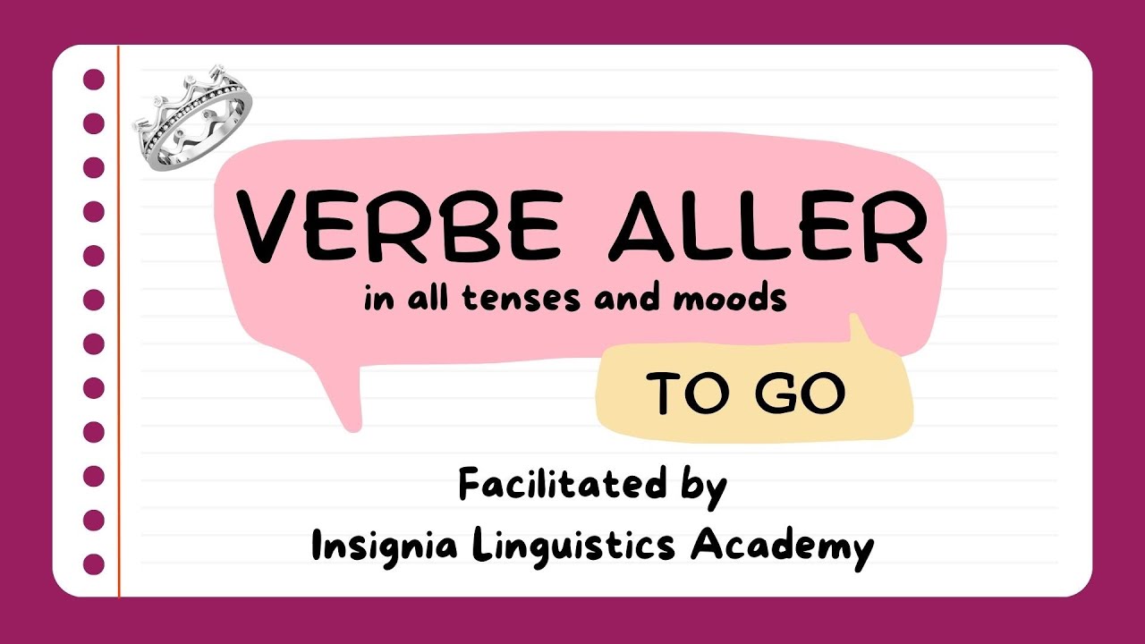Verb - Aller in all tenses and Moods | Learn French at the best academy ...