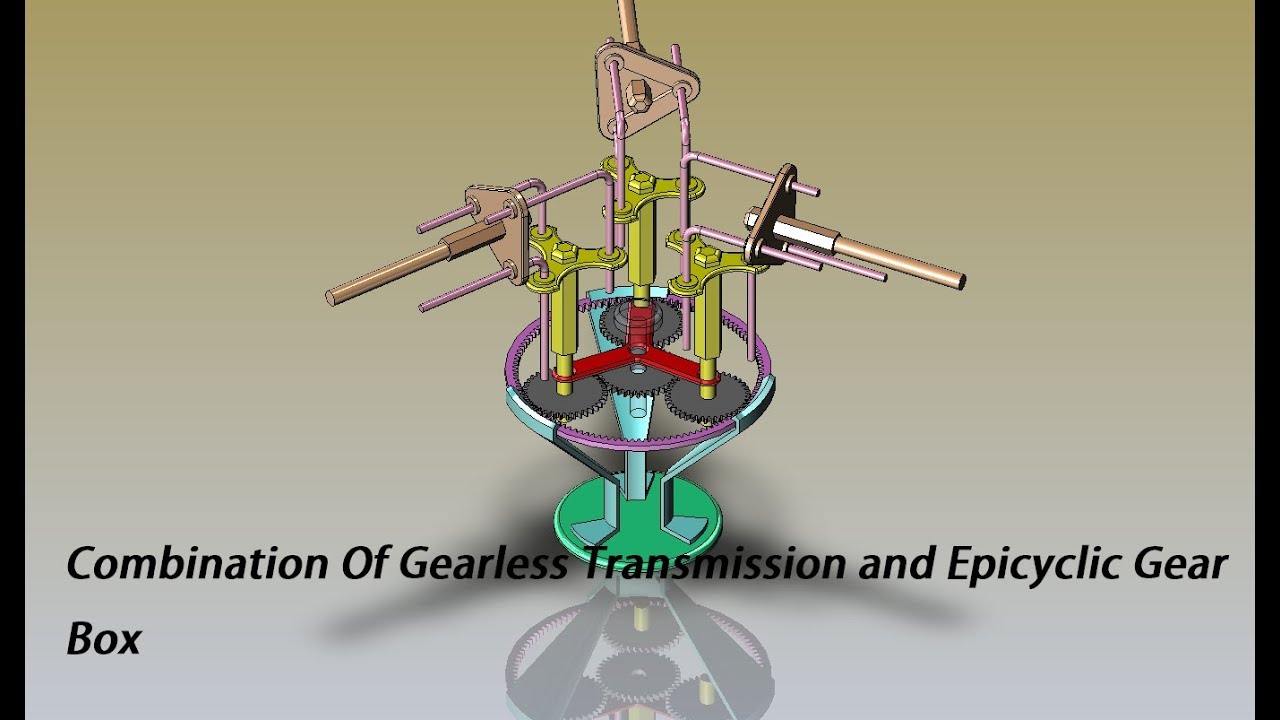 Combination Of Gearless Transmission with Rods and Epicyclic Gear train ...