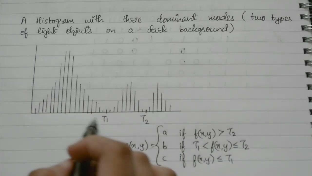 Thresholding in digital image processing - YouTube