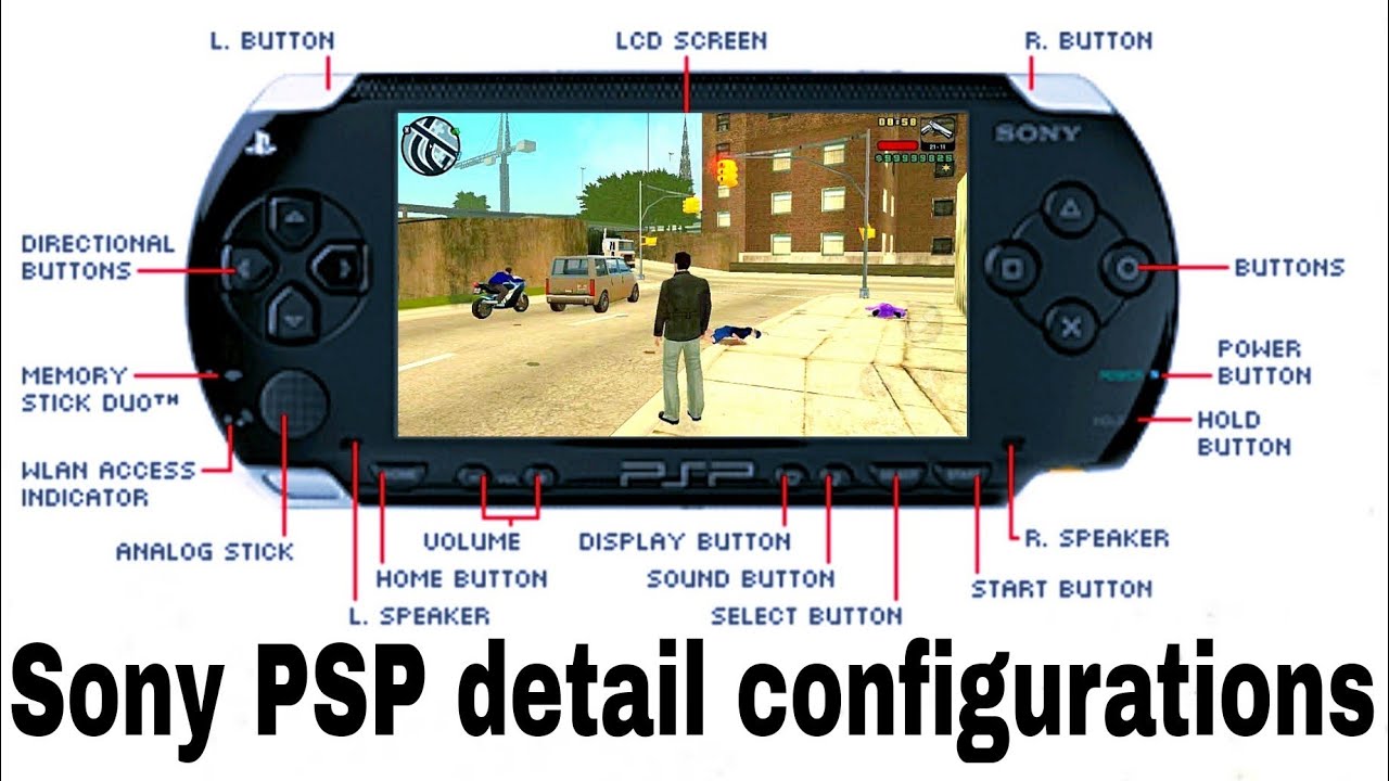 Sony PSP detail configuration - YouTube