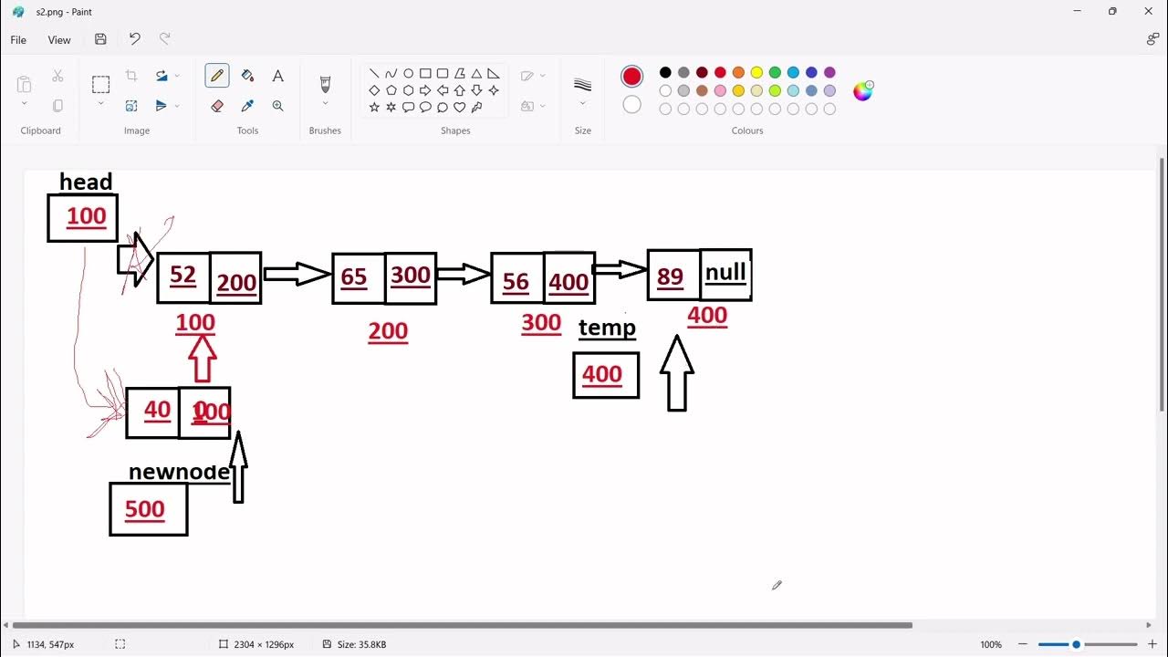 DS-4 | How to insert a node into the singly linked list at first node? @vidyanshuvlog6873 - YouTube