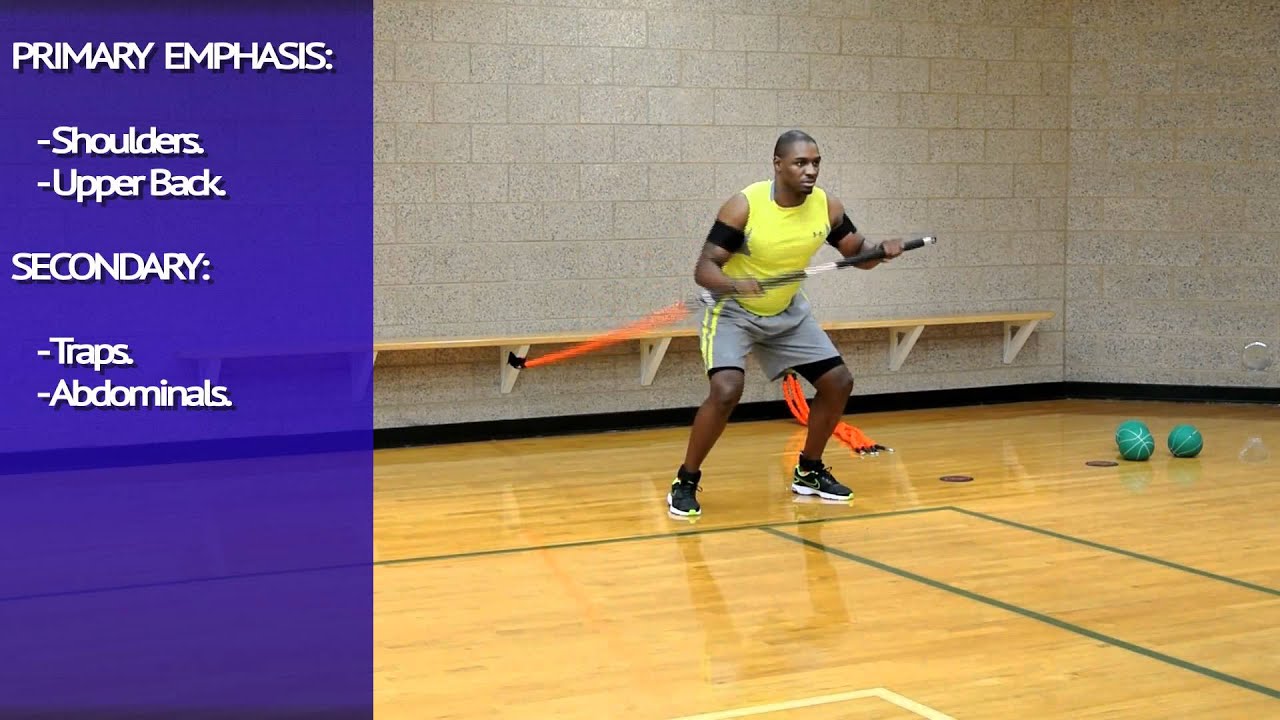 Stroops Fit Stik Pro -- Stroops Circles - YouTube