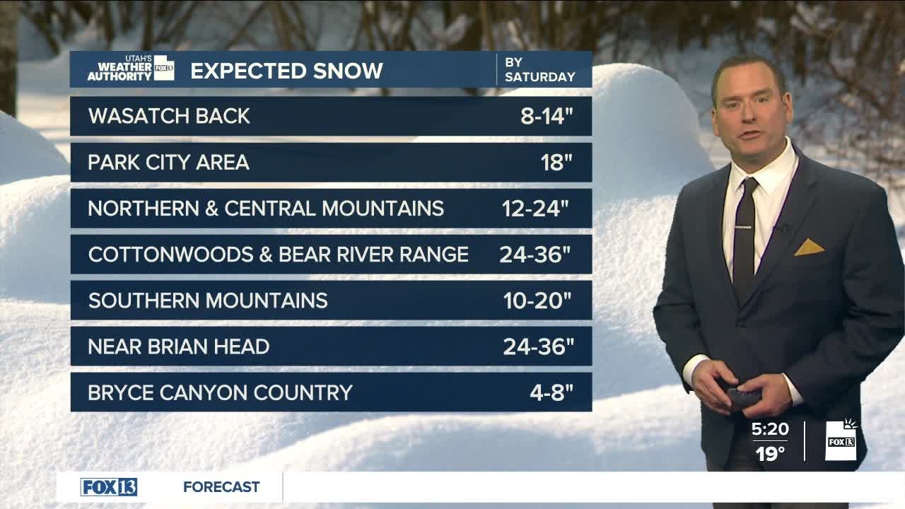 Cold start to a snowy day!- Thursday, February 13 - YouTube