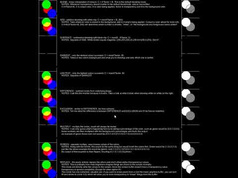 Processing BlendMode Case Study - YouTube