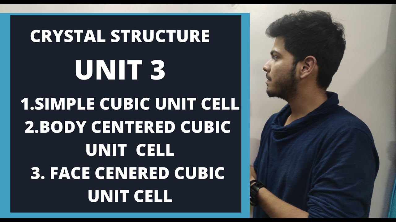 SIMPLE CUBIC, BODY CENTERED, FACE CENTERED UNIT CELL | PACKING ...