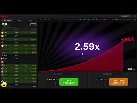 Aviator'da Bugün Neler Oldu? | Hastalık, Sağlık Kazanırız Farketmez | Aviator Nedir ? Nasıl Oynanır?