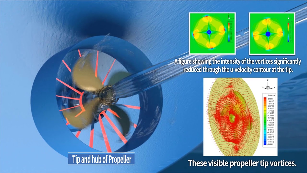 Energy saving Propulsion Device (FieldGe) - YouTube