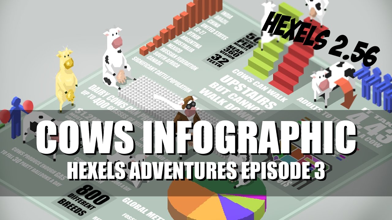 Cows Animated Graphic - Hexels Adventures 3 - YouTube