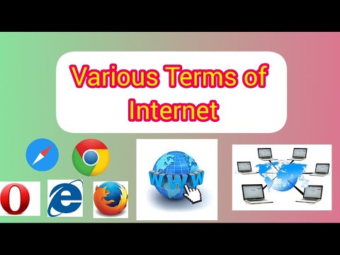 What is Internet ?|| Various Terms of Internet || www || protocol ...