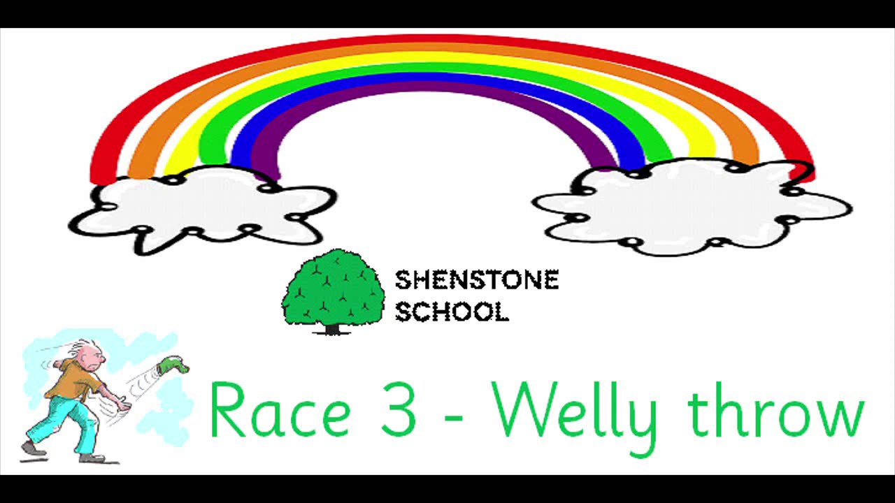 3 Welly throw - YouTube