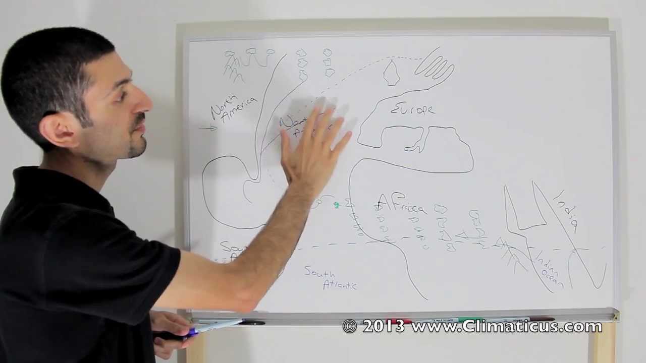 Weather Basics - Hurricane Faith (1966) - YouTube