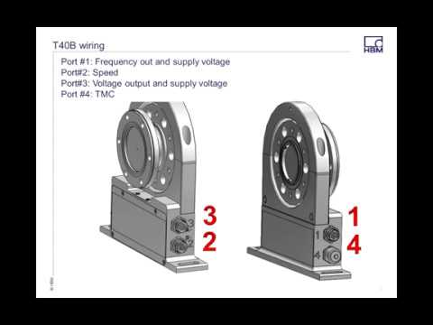 Torque TIM40 Set Up Basics - YouTube