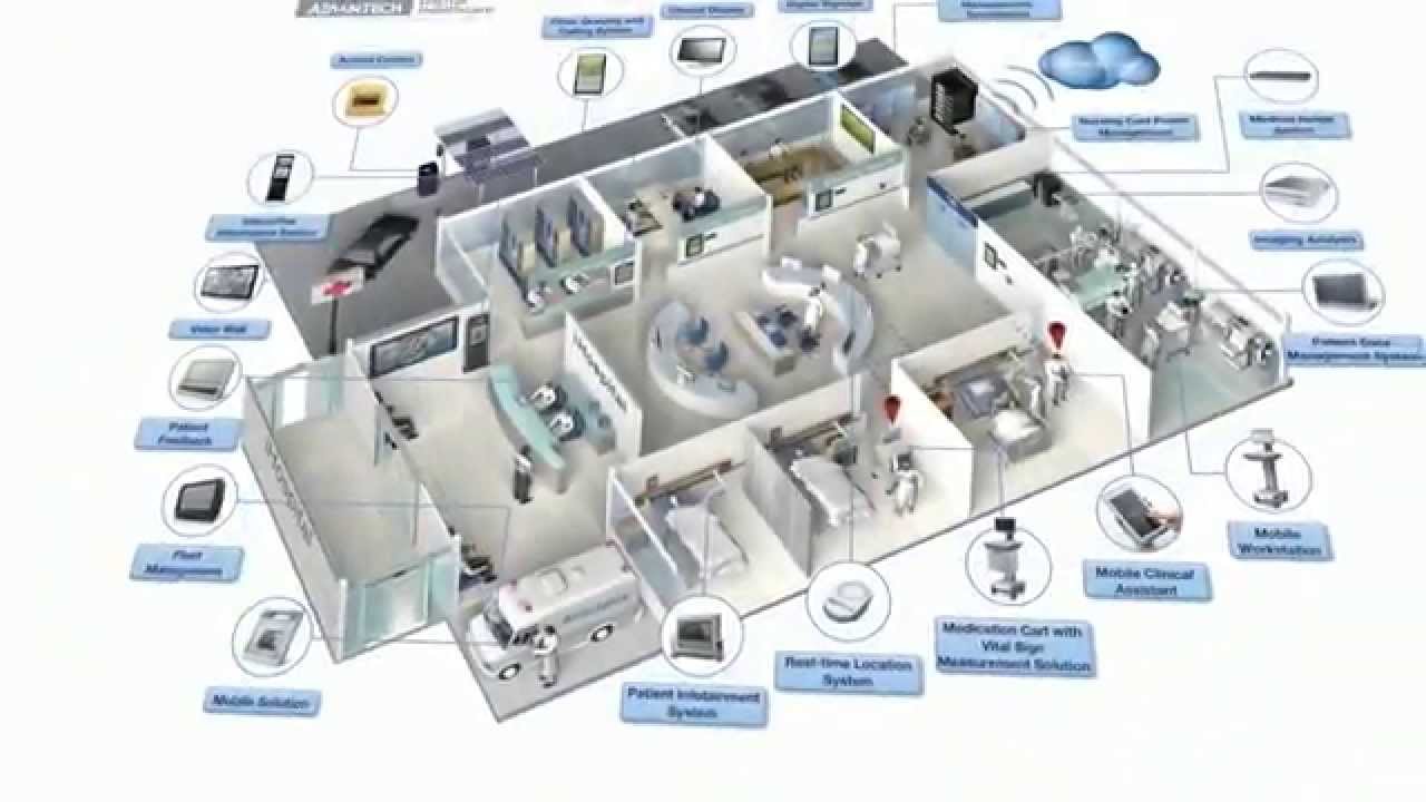 IHospital - Advantech Intelligent Hospital Solution - YouTube