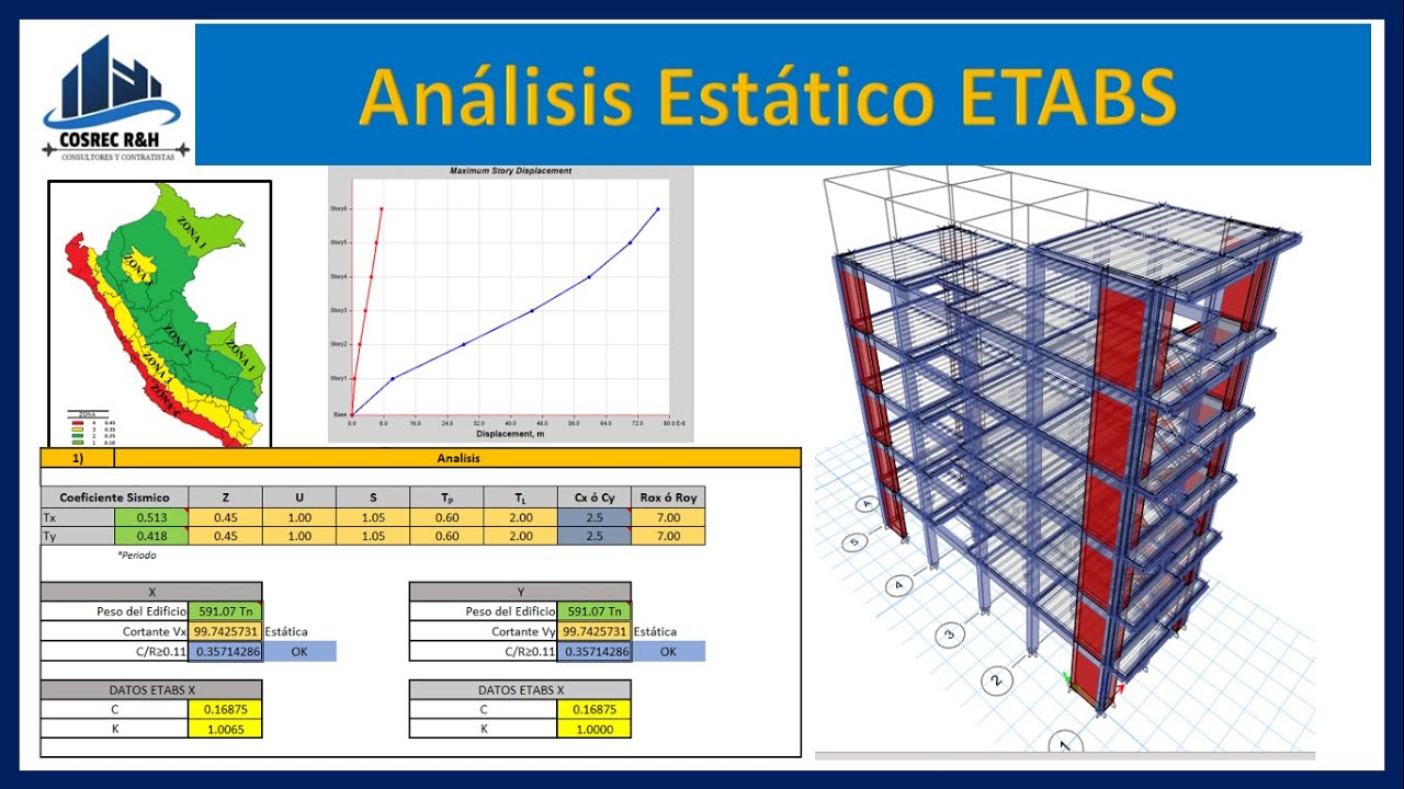 Análisis SISMICO ESTATICO en ETABS y hoja Excel - Parte 1 - YouTube